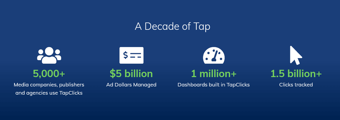 How is the New TapClicks/iovox Integration Adding Value for Marketers? - iovox